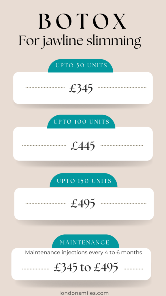 Botox for jawline slimming